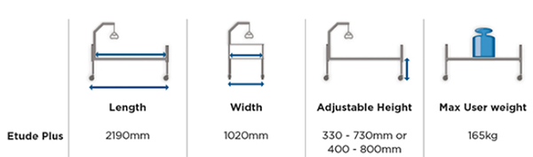 Etude Plus Standard Single Bed Package - INVACARE